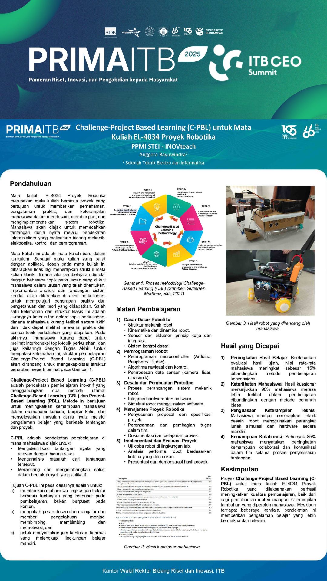 Challenge-Project Based Learning (C-PBL) untuk Mata Kuliah EL-4034 ...
