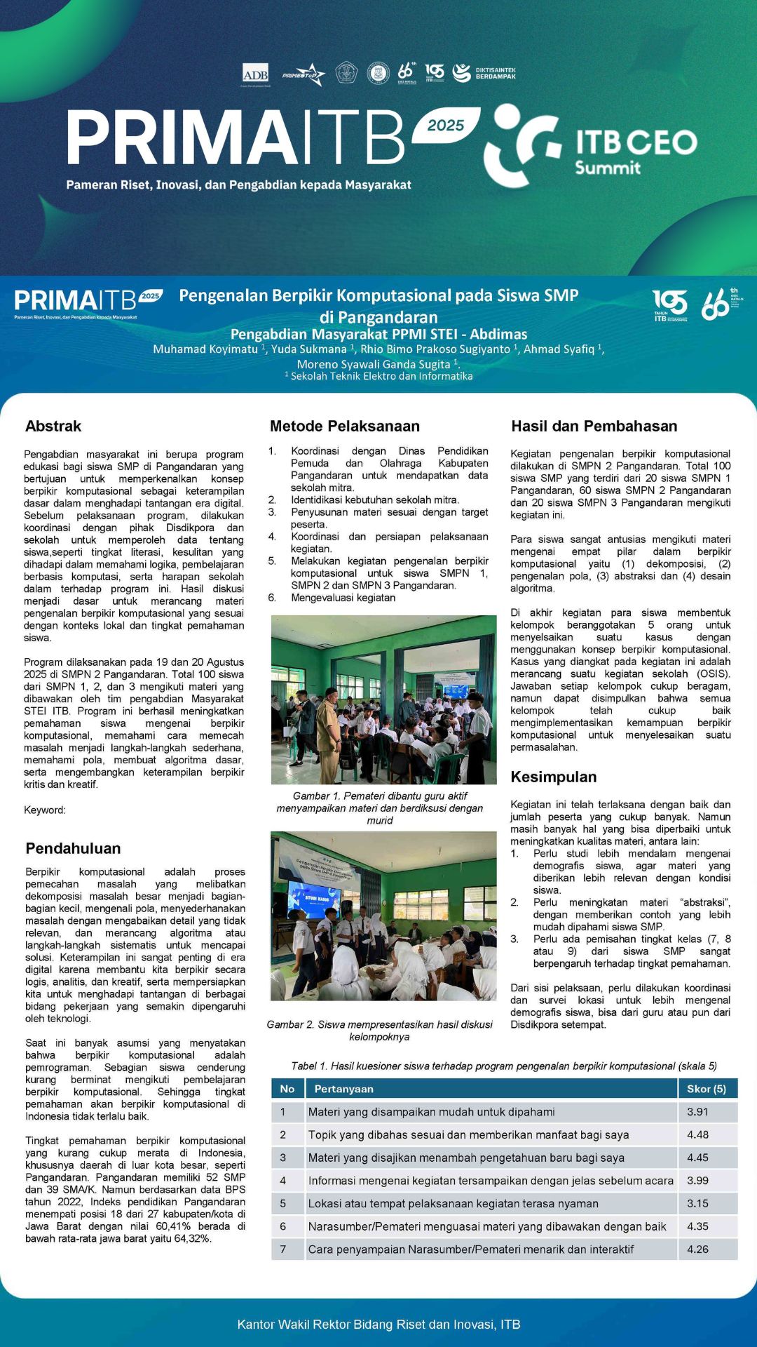 Pengenalan Berpikir Komputasional pada Siswa SMP di Pangandaran – STEI